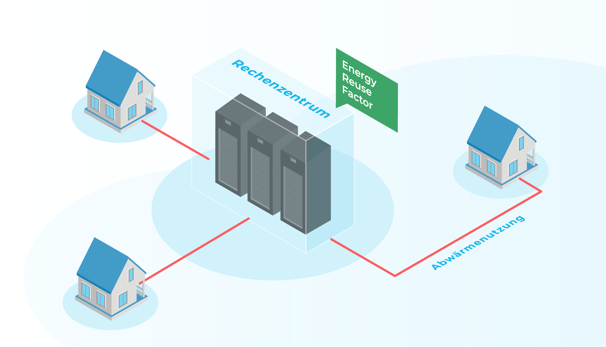 Focus on waste heat utilisation: What ERF and the Energy Efficiency Act ...